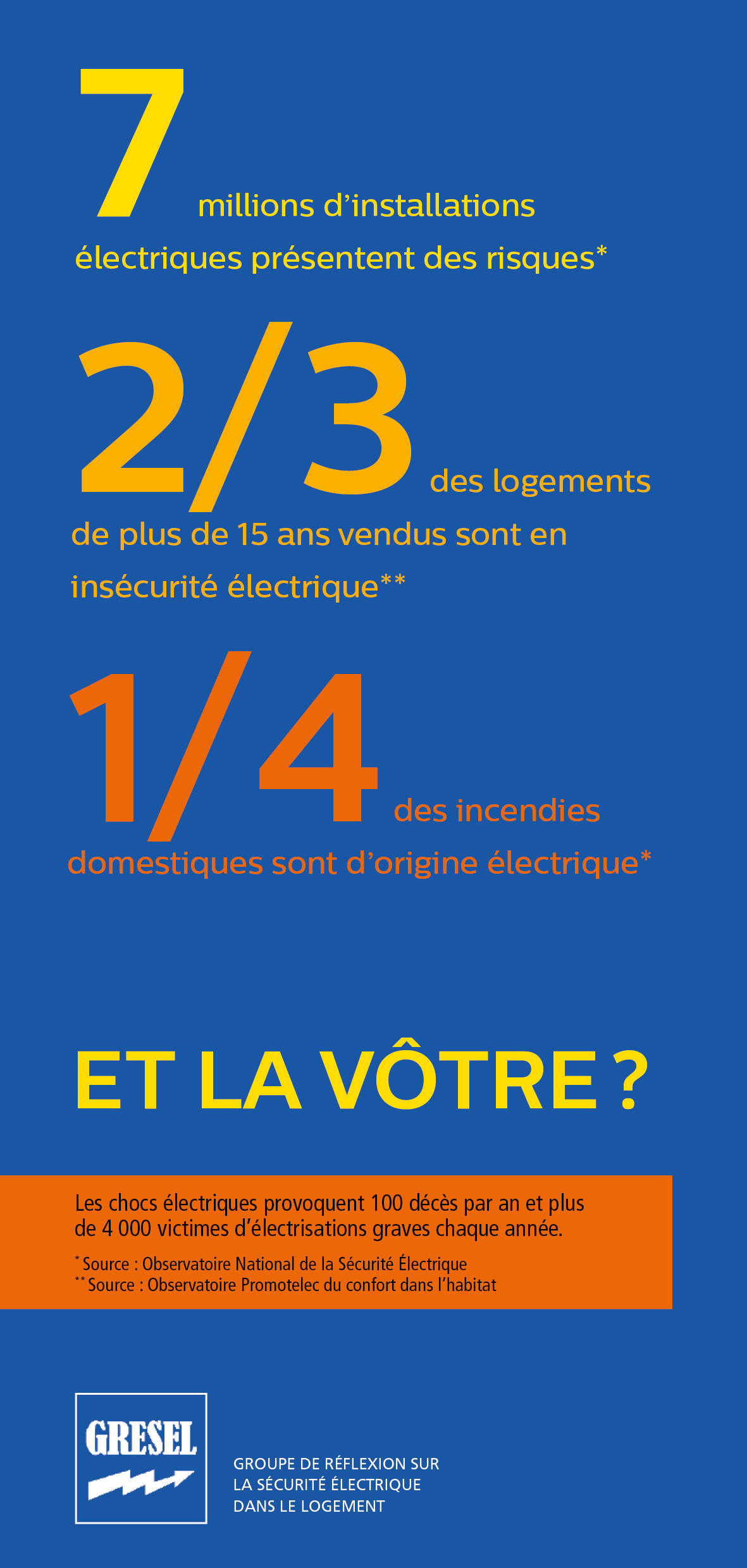 Actions et Positions - La Confédération Générale du Logement